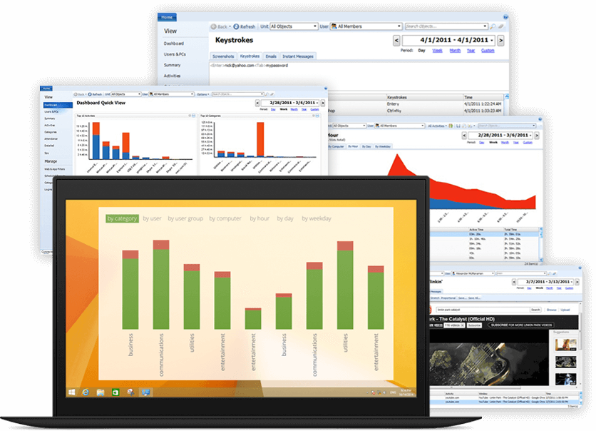 How does it work? | Work Examiner